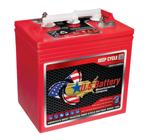 U.S. 2200: Specifications You Need to Know for Industrial Uses